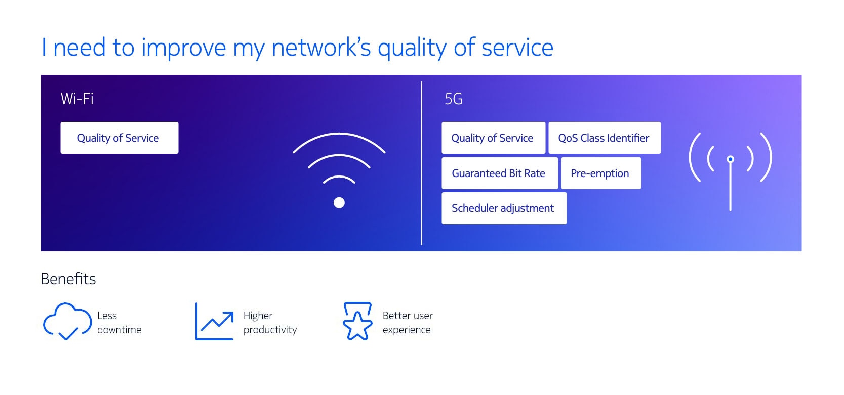 DAC PW Compact | Nokia